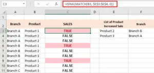 ISNA Excel Function With IF and VLOOKUP Formula