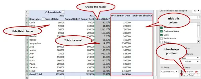 How To Calculate Percentage Difference In Excel Pivot Table