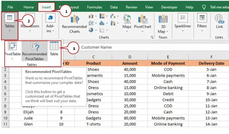 How To Use Pivot Table In Excel: Complete And Easy Guide