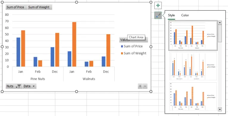 How To Create A Chart From A Pivot Table In Excel - Itsourcecode.com