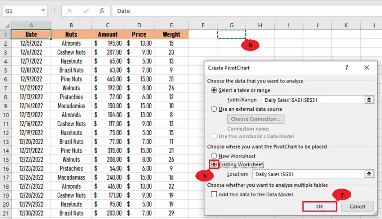 How To Create A Chart From A Pivot Table In Excel