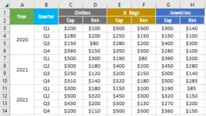 Shortcut For Merge And Center In Excel: Complete Guide