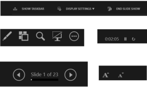 Presenters View In PowerPoint Everything You Need To Know