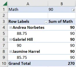 How To Refresh A Pivot Table In Excel In Just Seconds