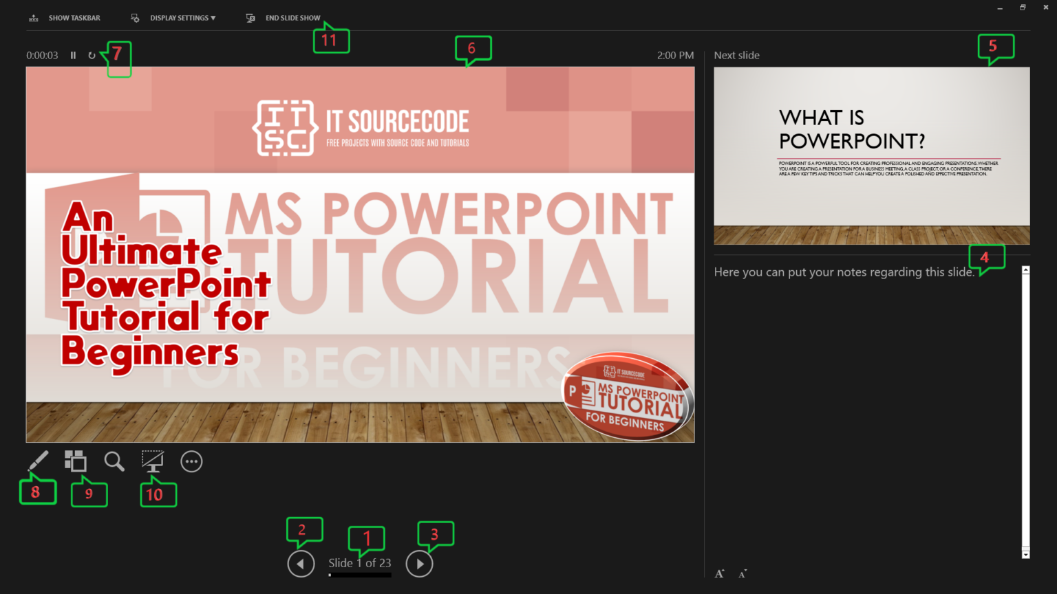 Presenters View In PowerPoint Everything You Need To Know