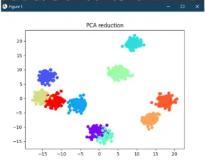 Attributeerror module umap has no attribute umap [SOLVED]