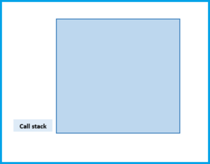 JavaScript CallStack: How it Works and Why it Matters?